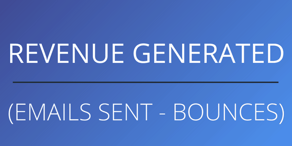 Evaluating Receipt Emails With Revenue Per Email : Unific